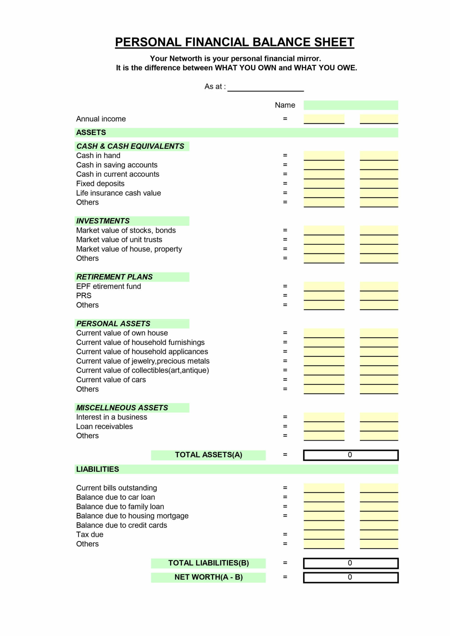 Personal financial balance sheet for your financial health